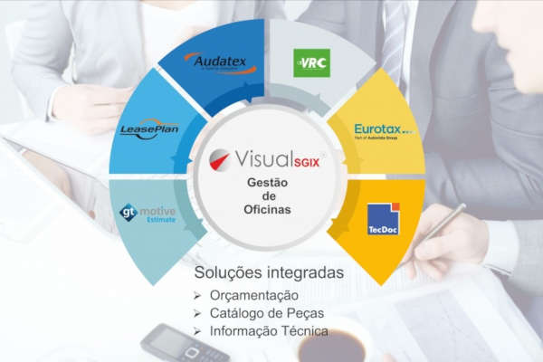 Inforap explica vantagens do software de gestão DMS VisualSGIX - Check ...