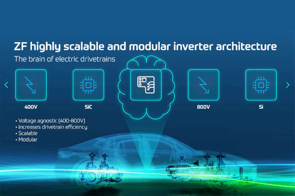 ZF acelera no campo elétrico com arquiteturas e software inteligentes ...